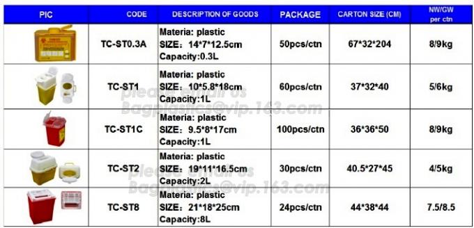 Medical Plastic Disposable Wall Mounted Un3291 Sharp Container ...